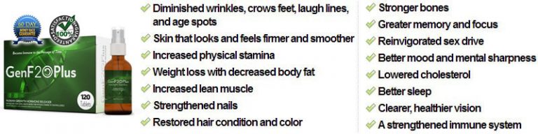 GenF20 Plus Reviews: Ingredients, Safety, Testimonials